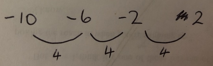 Find the nth term of a Quadratic Sequence (Maths GCSE) – In Simple Terms
